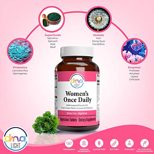 multivitamins with enzymes for better absorption