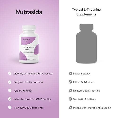 Multivitamins with L-Theanine for mental clarity