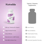 Multivitamins with L-Theanine for mental clarity
