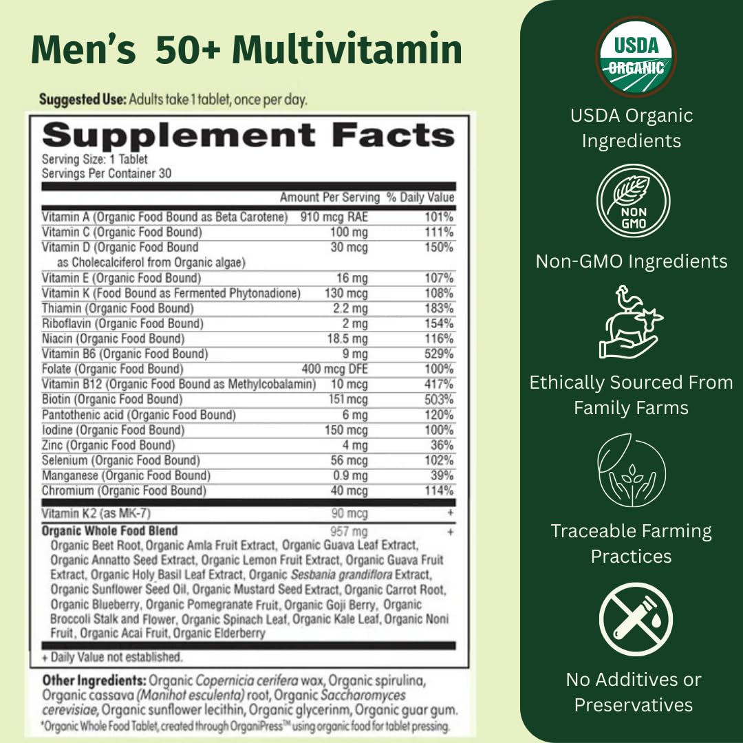 multivitamins with methylated B12