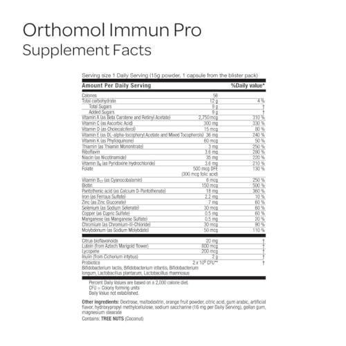 multivitamins with minerals for wellness