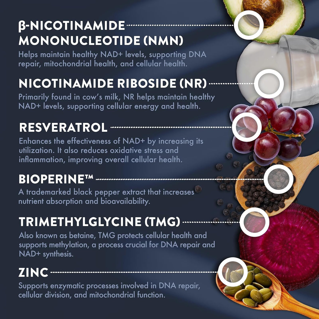 Multivitamins with NR for wellness