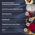 Multivitamins with NR for wellness