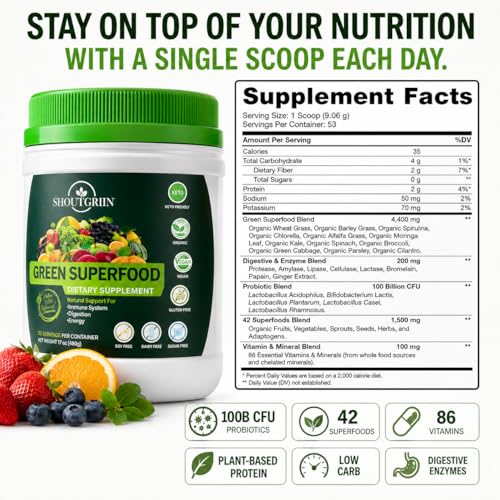 multivitamins with probiotics benefits