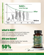 Multivitamins with Resveratrol for vitality