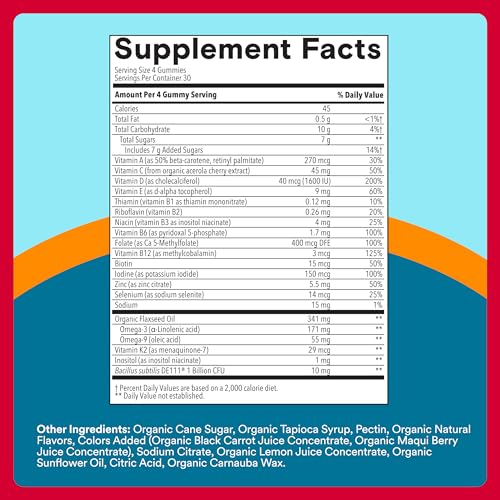 multivitamins with Vitamin D3 benefits