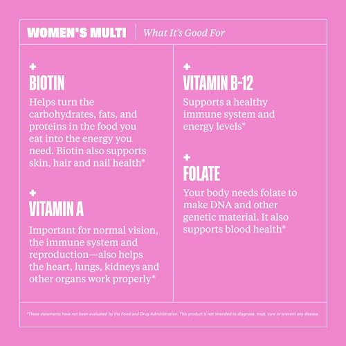 multivitamins with vitamins A-E and zinc