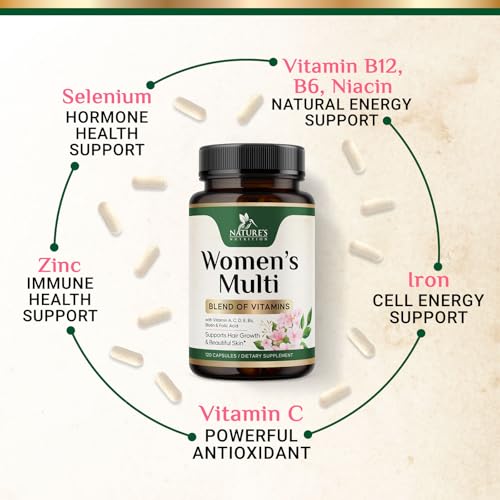 Multivitamins with zinc for women's health