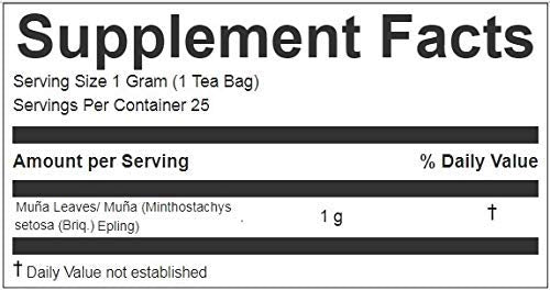 Muna herbal tea detox benefits