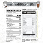 muscle-building protein powder for fitness