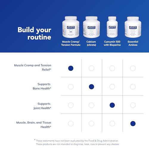 muscle cramp formula for active lifestyles