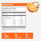 Muscle Drive peptide for recovery