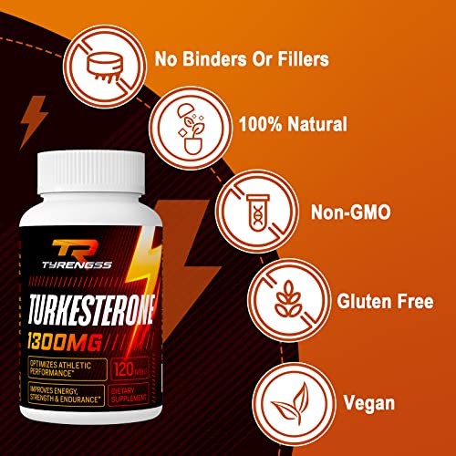 Muscle mass support with Turkesterone