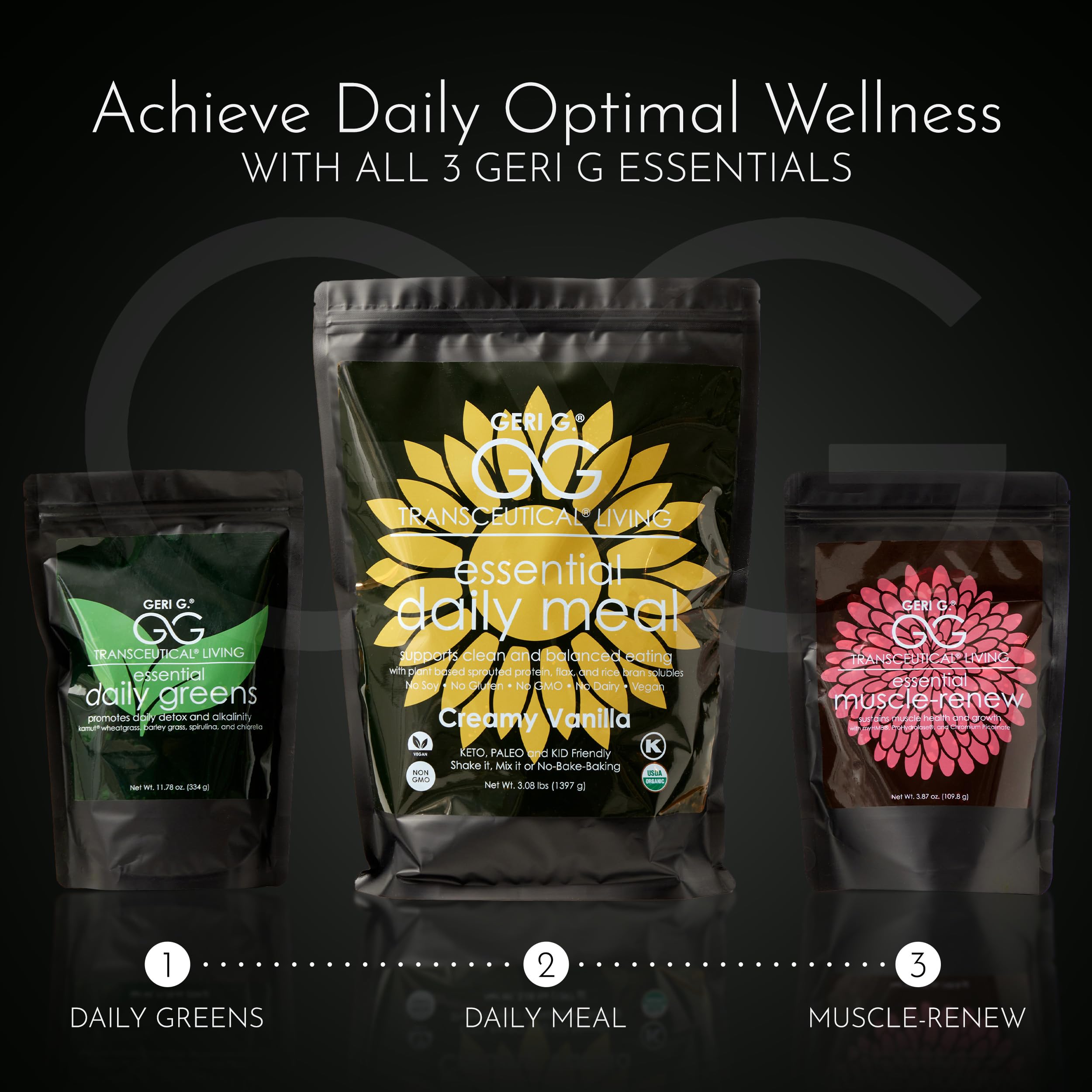muscle performance enhancement supplement