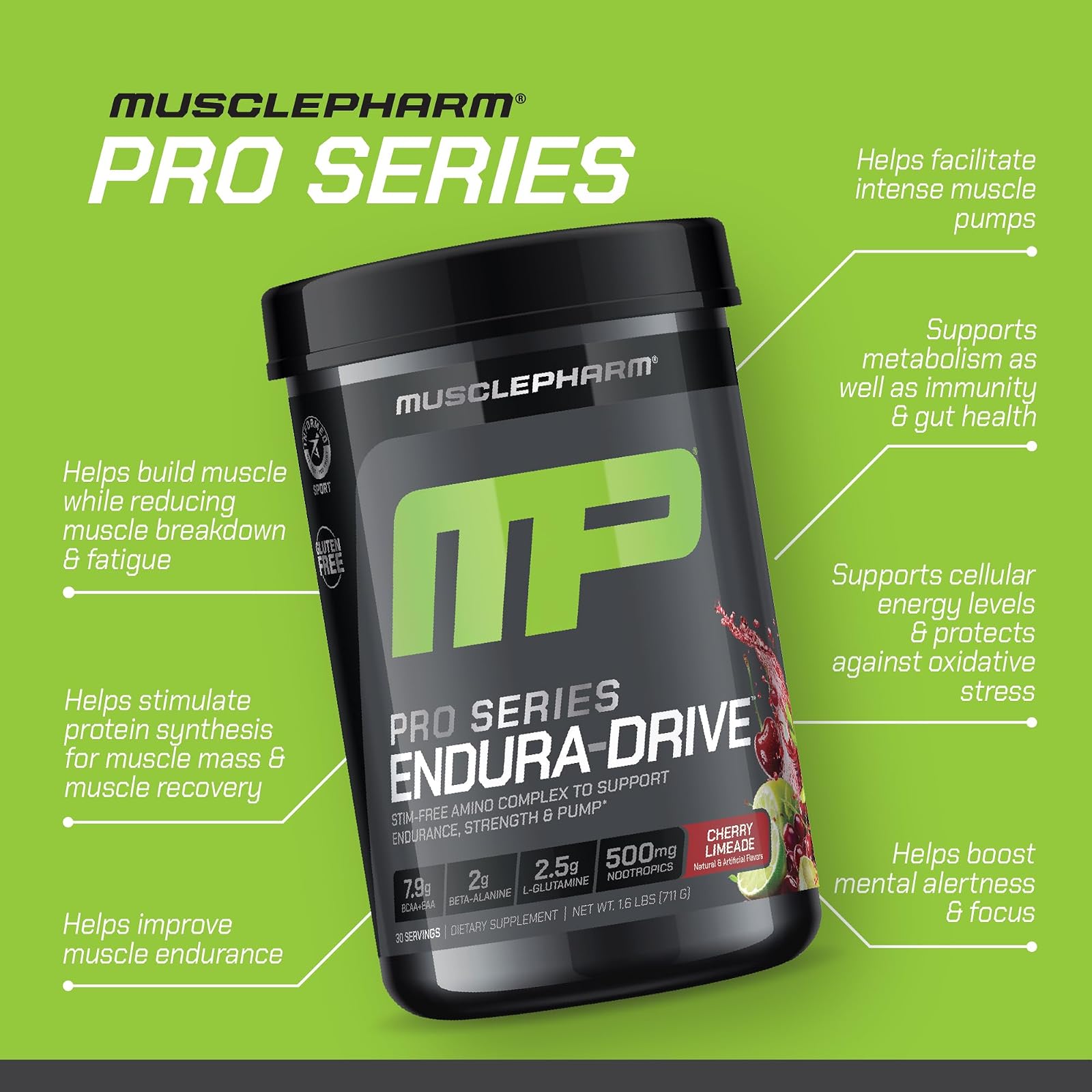 Muscle Pharm endurance formula benefits