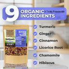 Muscle recovery herbal tea blend