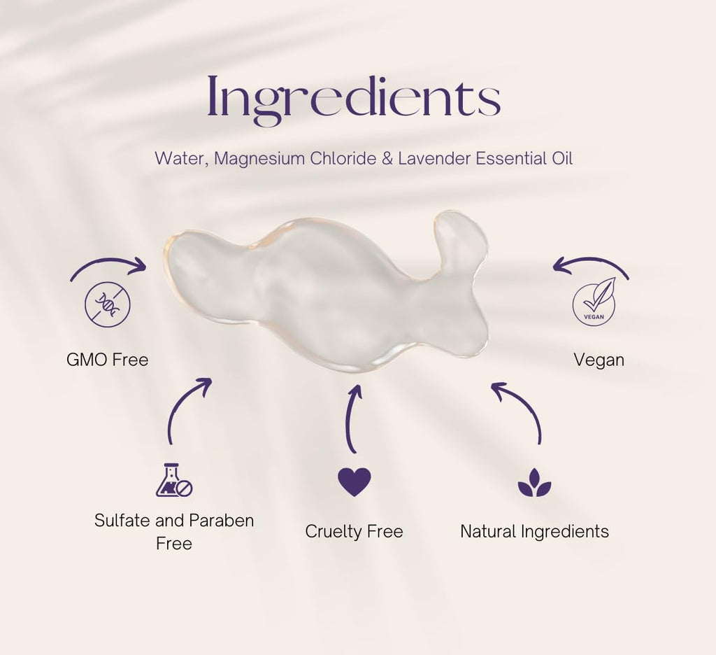 muscle recovery magnesium oil benefits
