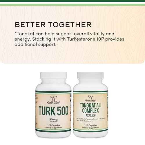 muscle recovery support with Turkesterone