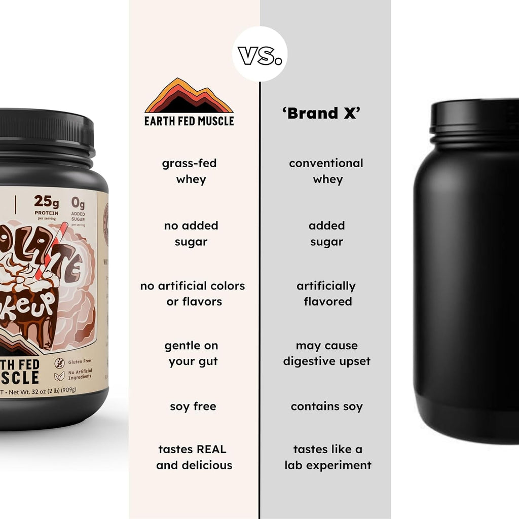 muscle recovery whey protein drink