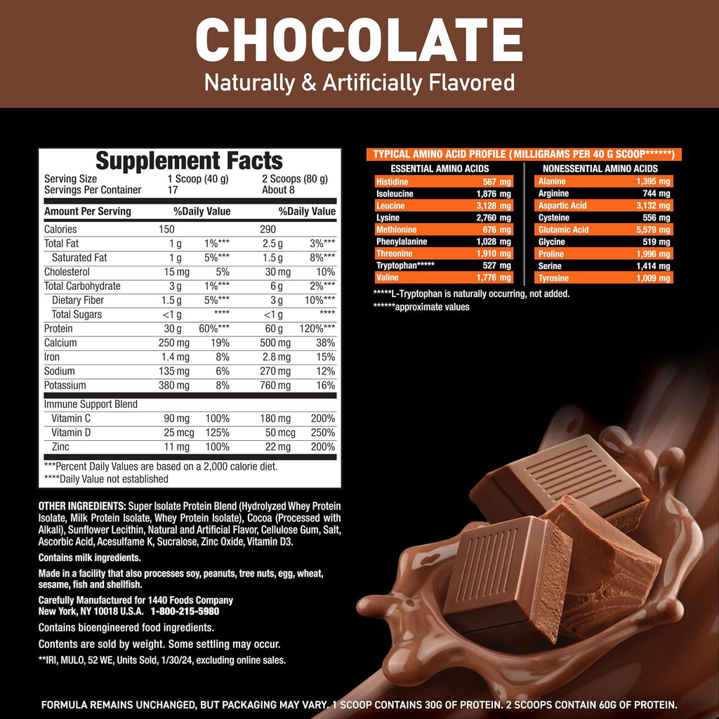 muscle recovery whey protein