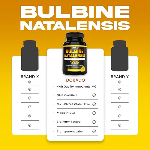 Muscle recovery with blended vitamins