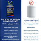 muscle recovery with creatine monohydrate