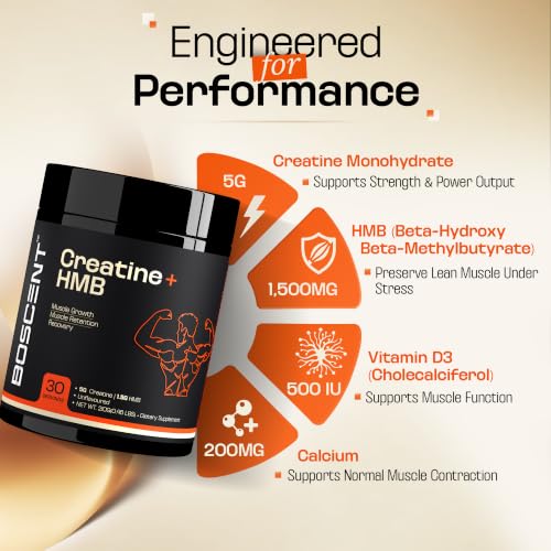 muscle recovery with HMB creatine