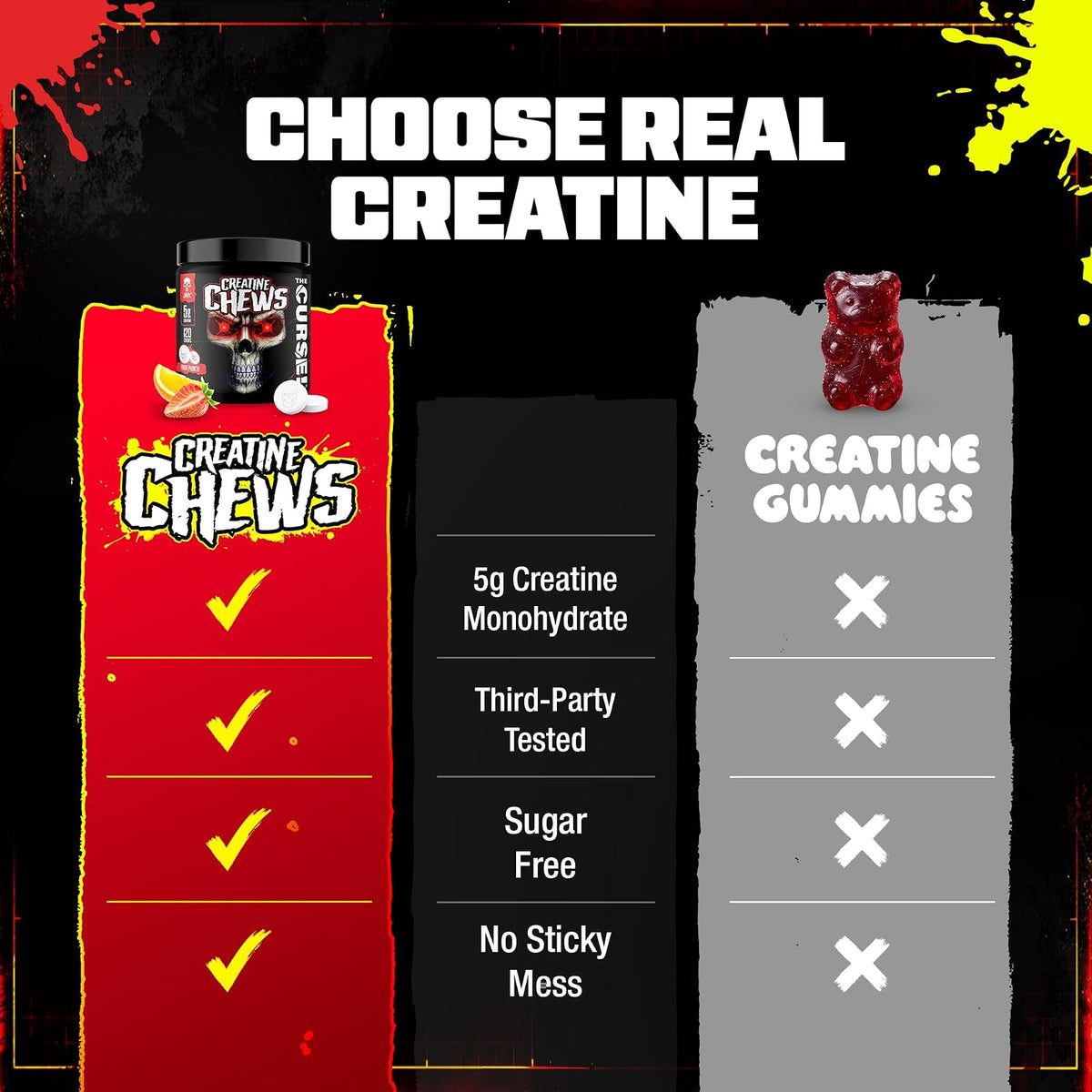 muscle recovery with JNX creatine chews