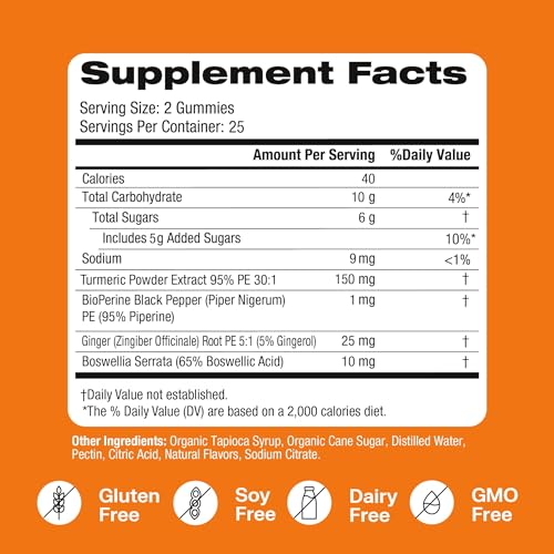 muscle recovery with turmeric and ginger