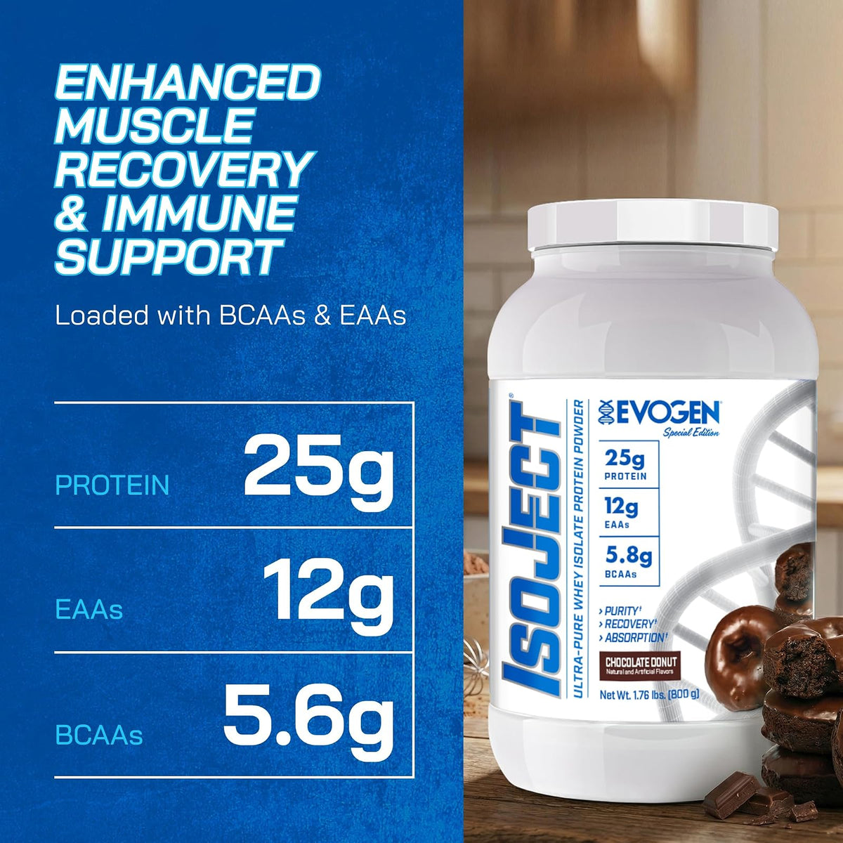 muscle recovery with whey isolate