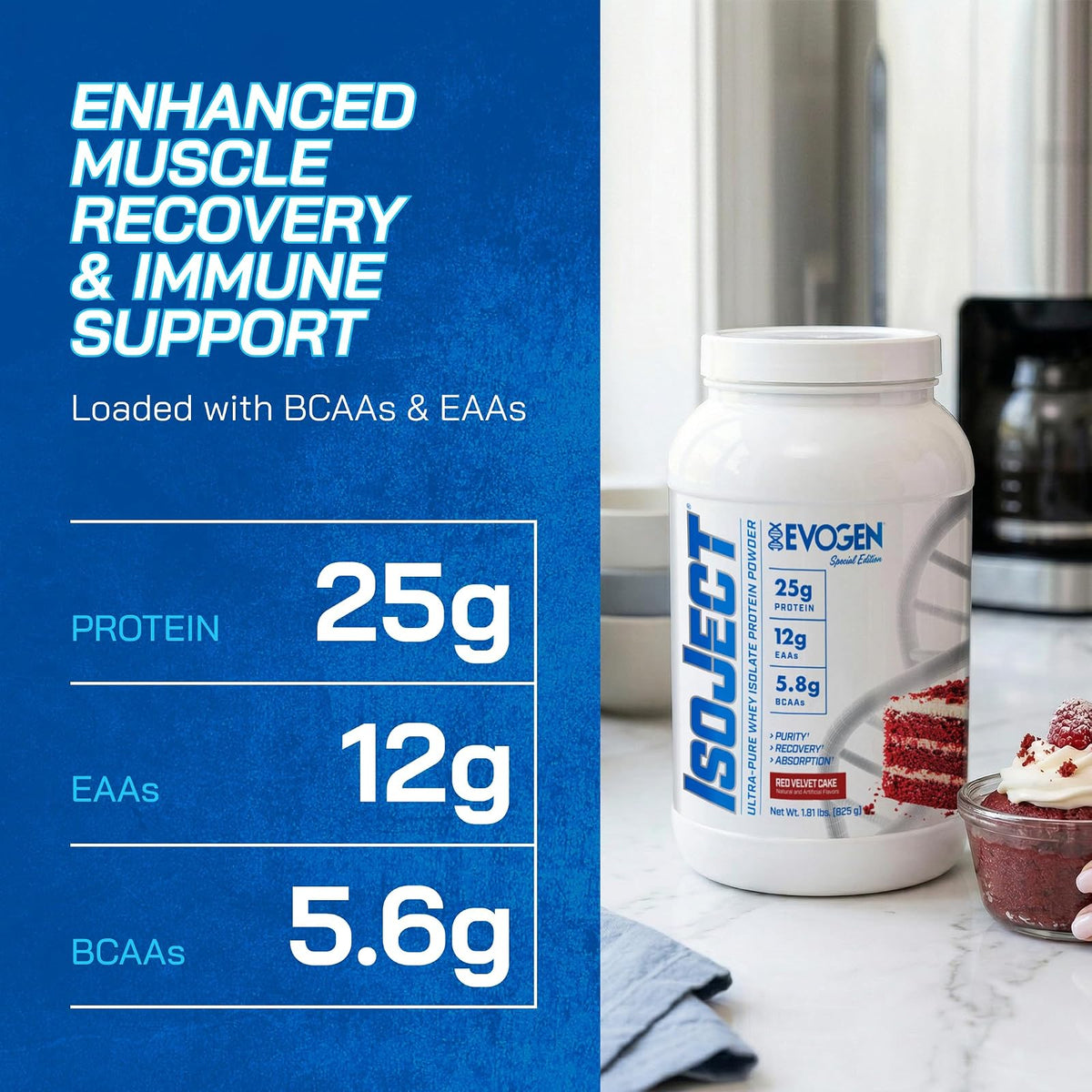 muscle recovery with whey isolate