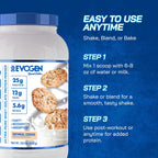 muscle recovery with whey protein isolate