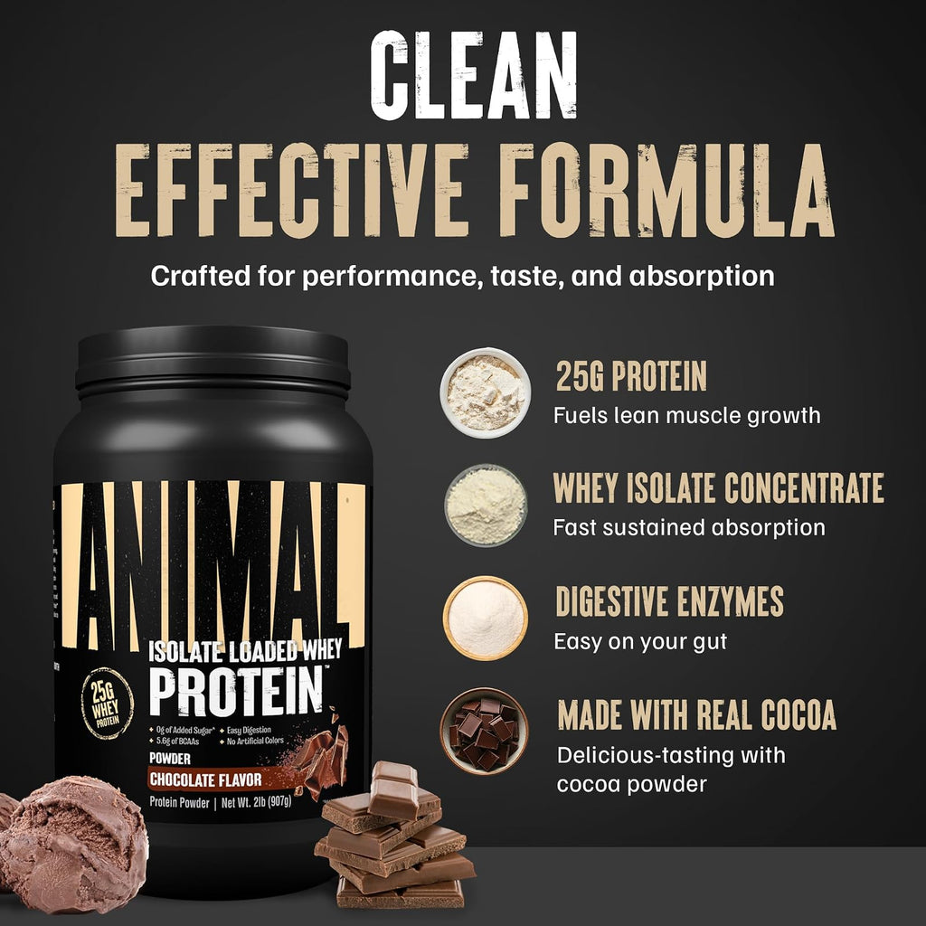 muscle recovery with whey protein
