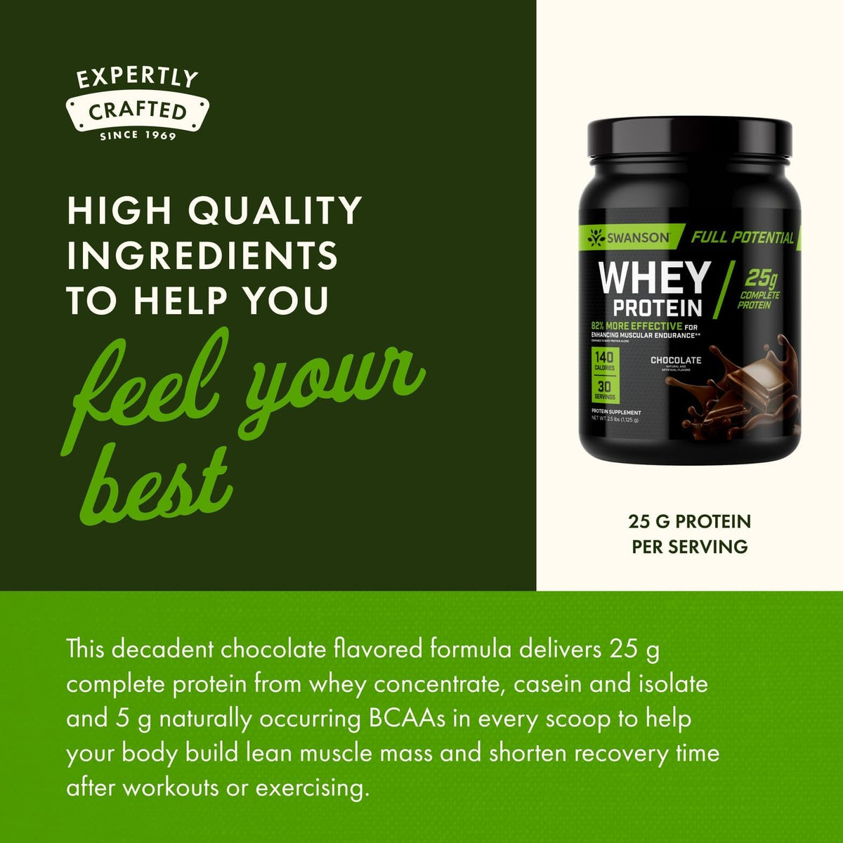 muscle recovery with whey protein