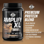 muscle recovery with whey protein