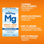 Muscle support magnesium supplement tablets