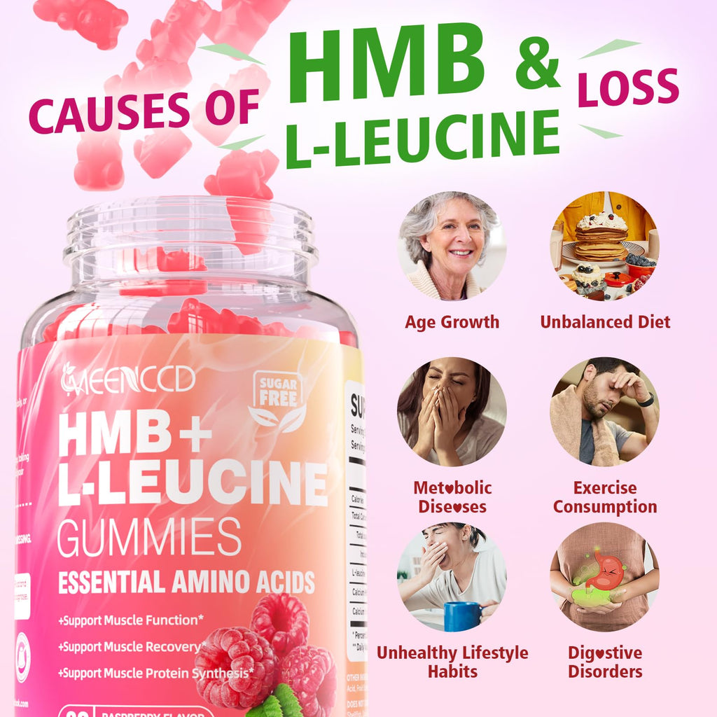 Muscle support with MEENCCD L-Leucine