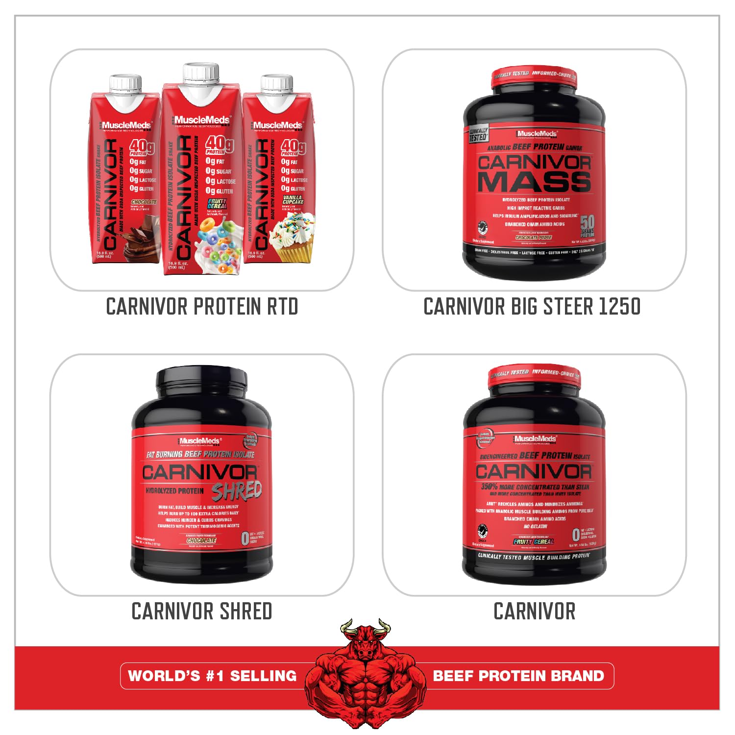 MuscleMeds protein weight gainers benefits
