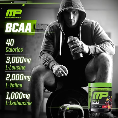 MusclePharm BCAA for endurance support