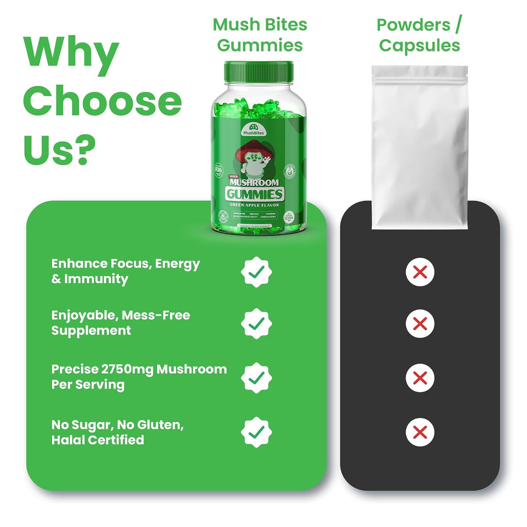 MushBites adaptogen gummies for vitality