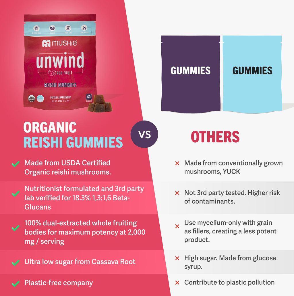Mushie vegan gummies for relaxation