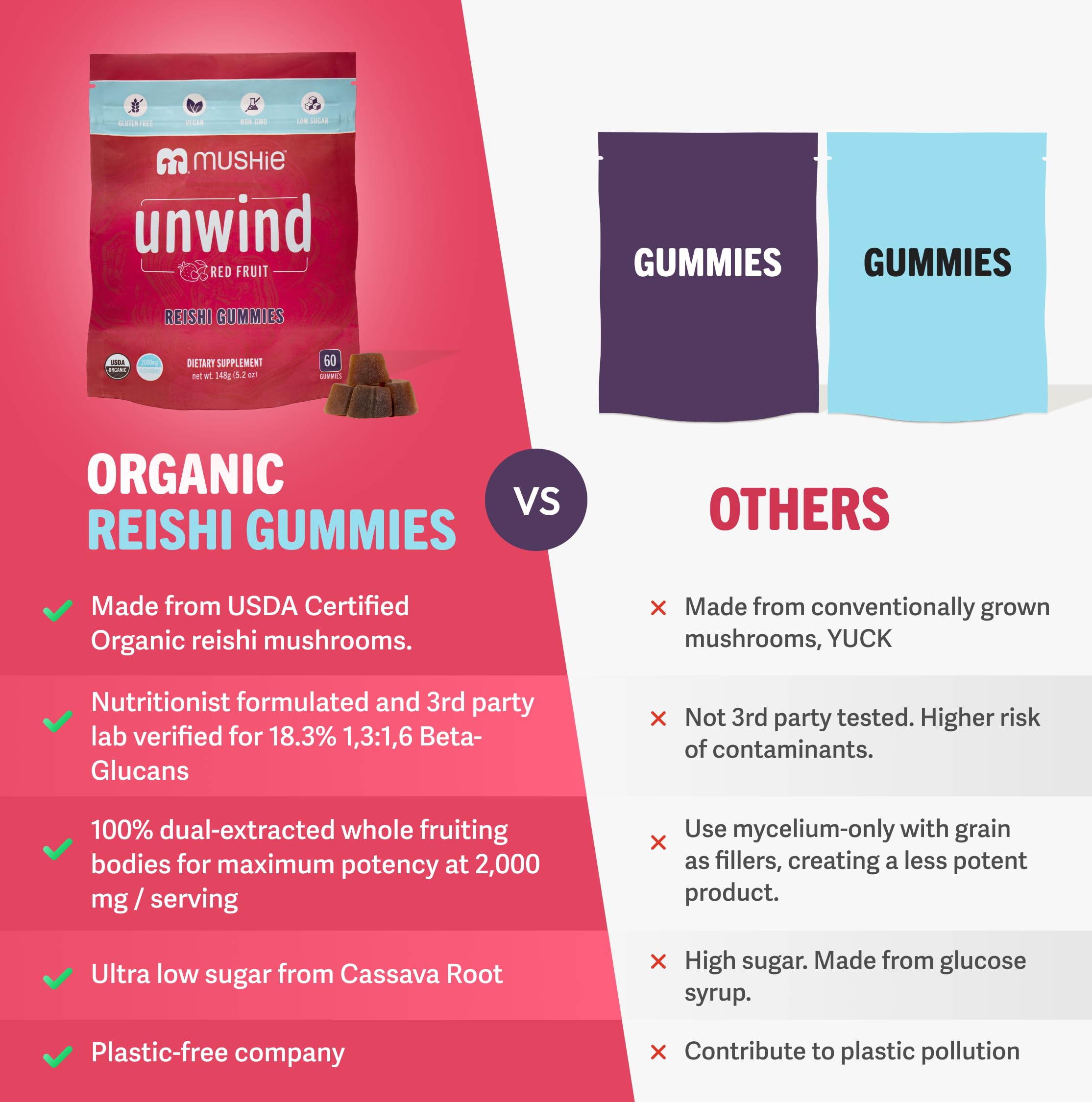 Mushie vegan gummies for relaxation