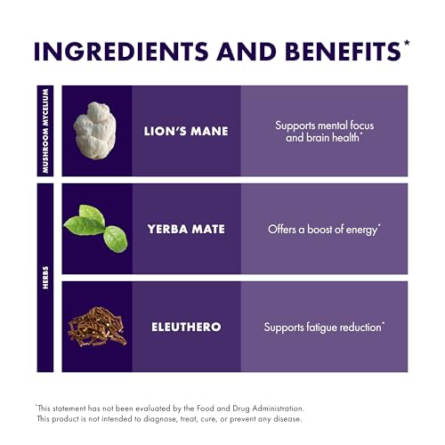 Mushroom-based energy supplement for adults