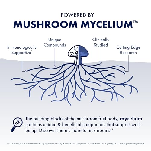 mushroom-based immune health spray