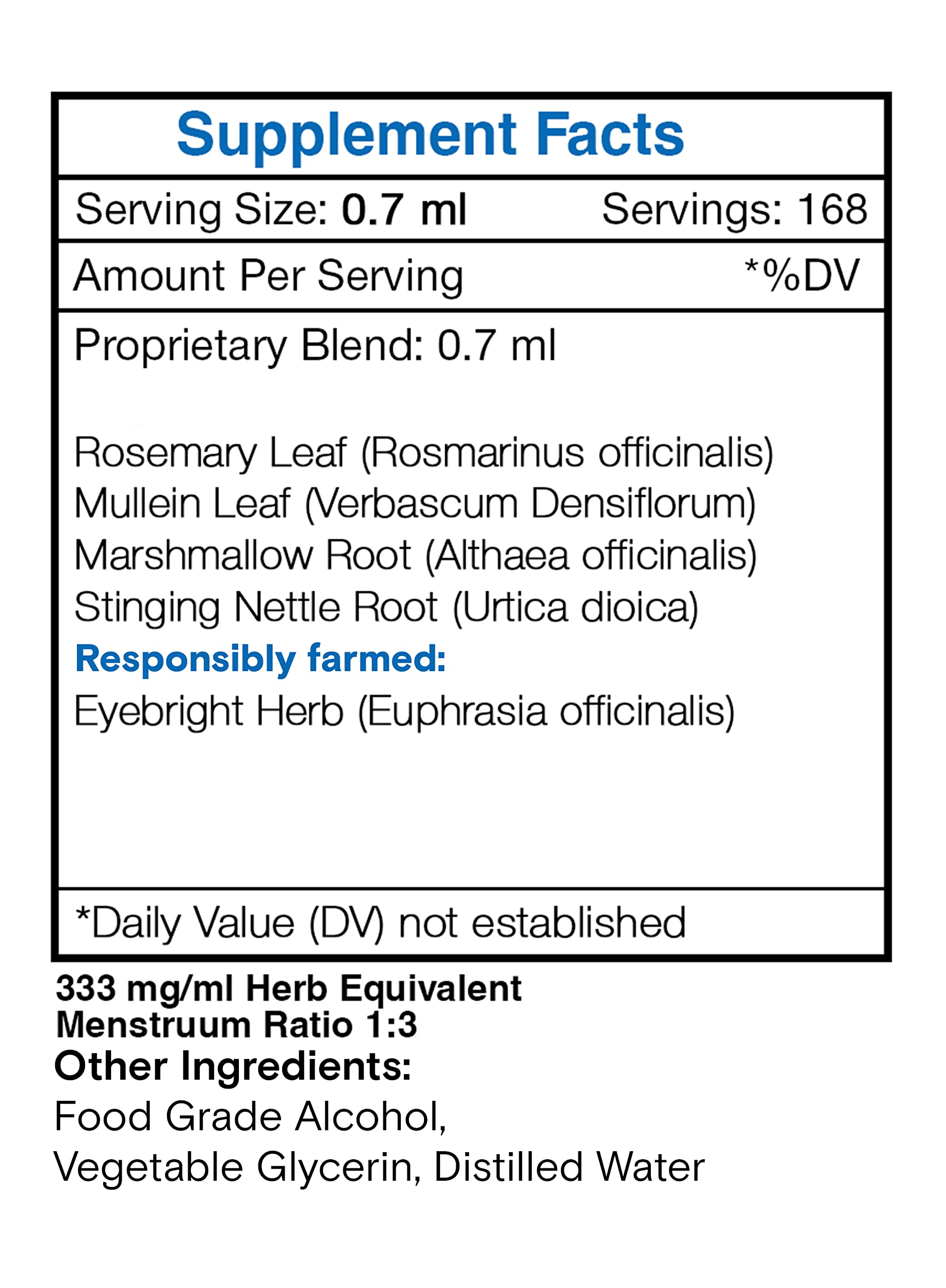 mushroom-based supplement for wellness