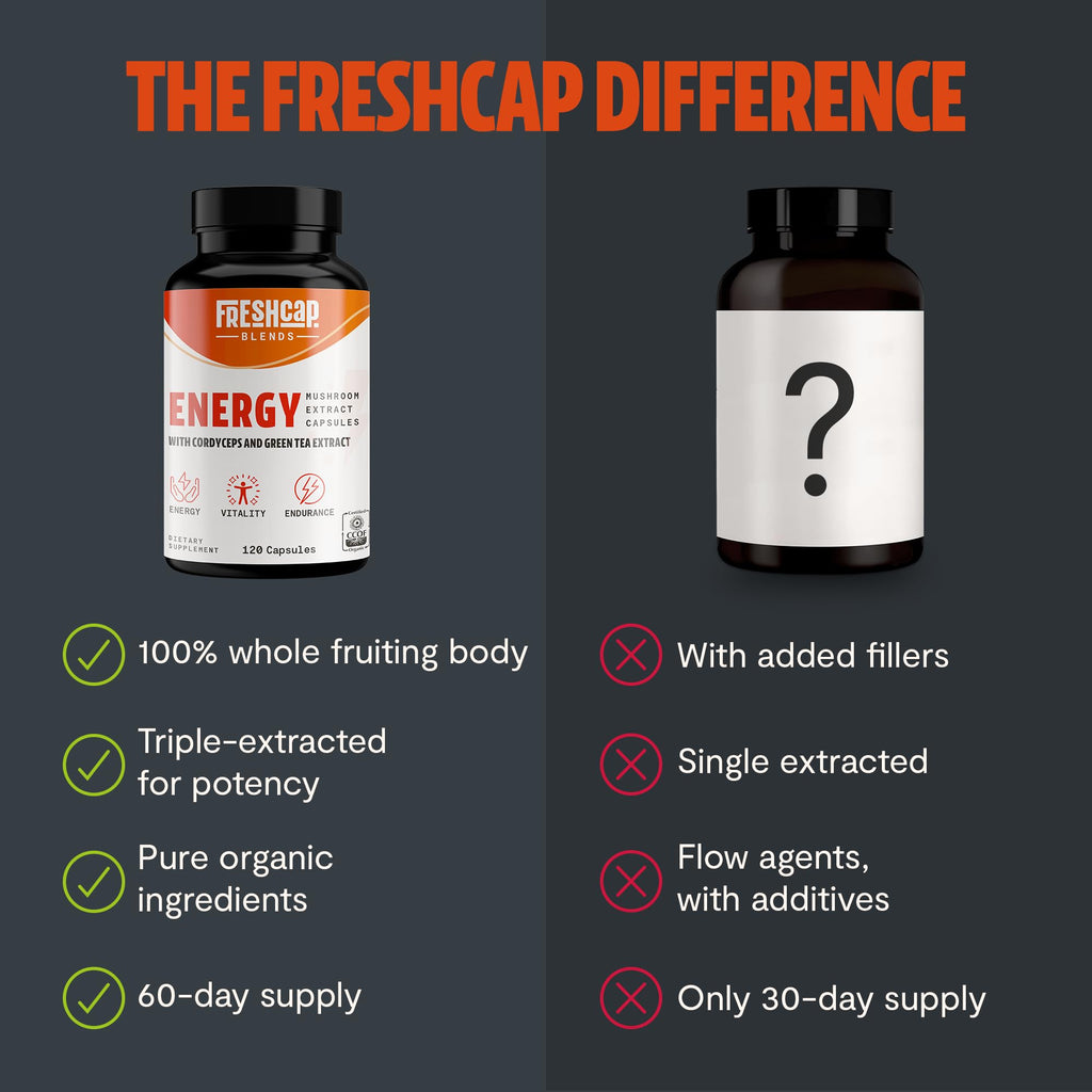 Mushroom-based supplements for active living
