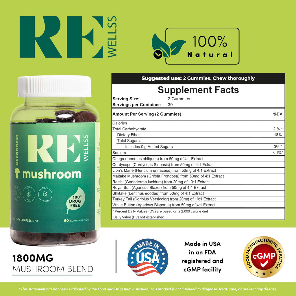 mushroom-based supplements for daily vitality
