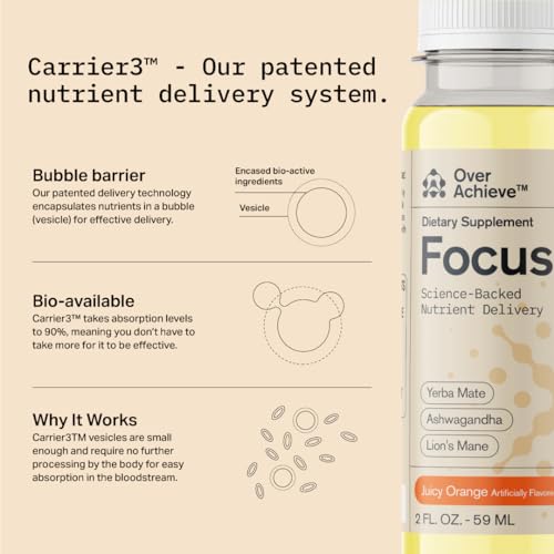 Mushroom blend for cognitive support