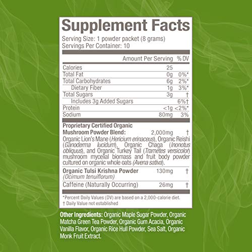 Mushroom blend for cognitive support