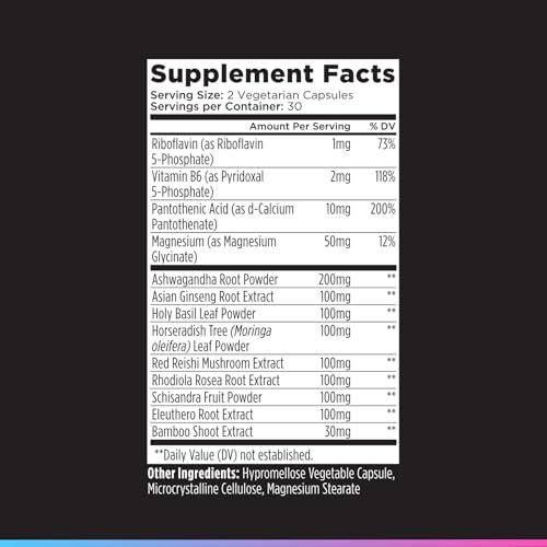 mushroom blend for emotional support